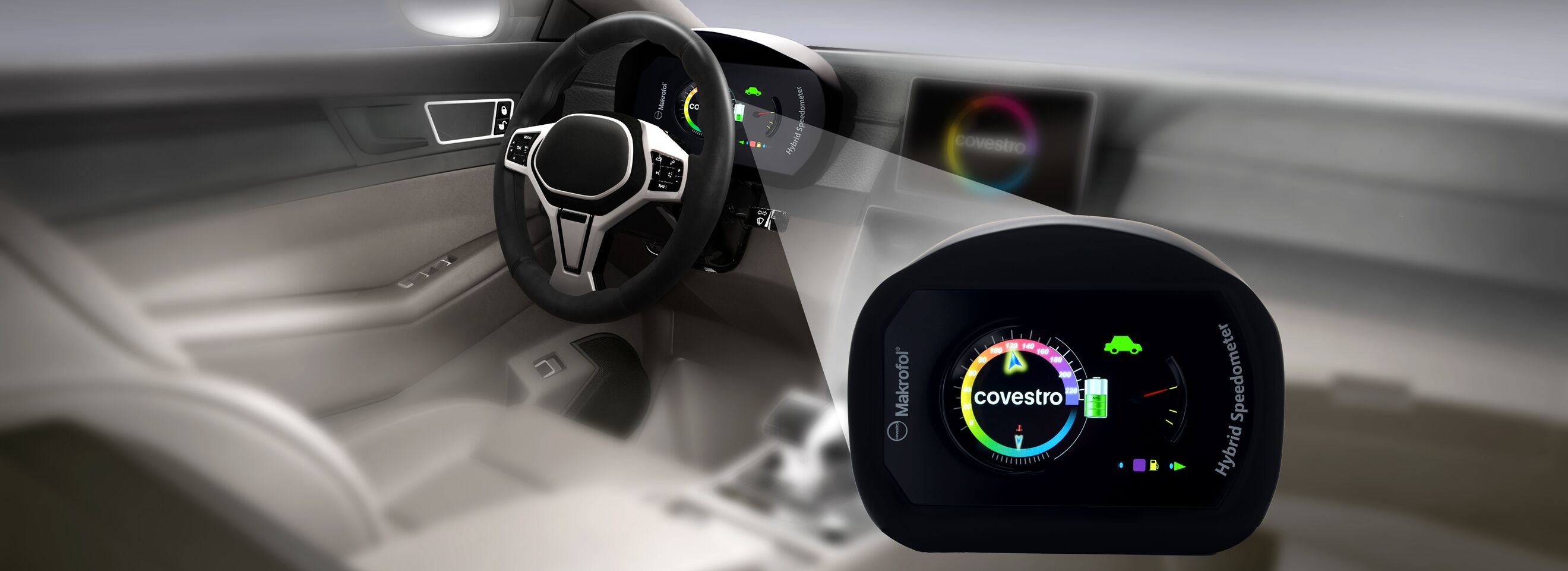 Digital speedometers | Covestro AG