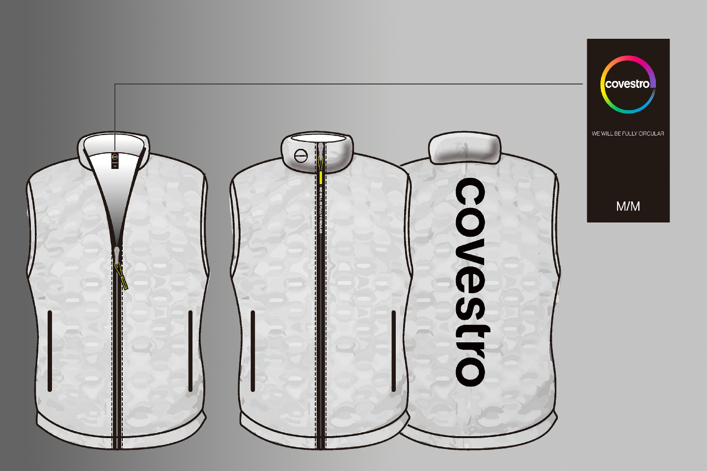 用于纺织品的 TPU 薄膜 | Covestro