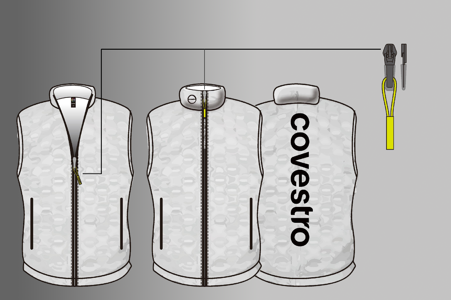 TPU Films for textiles | Covestro